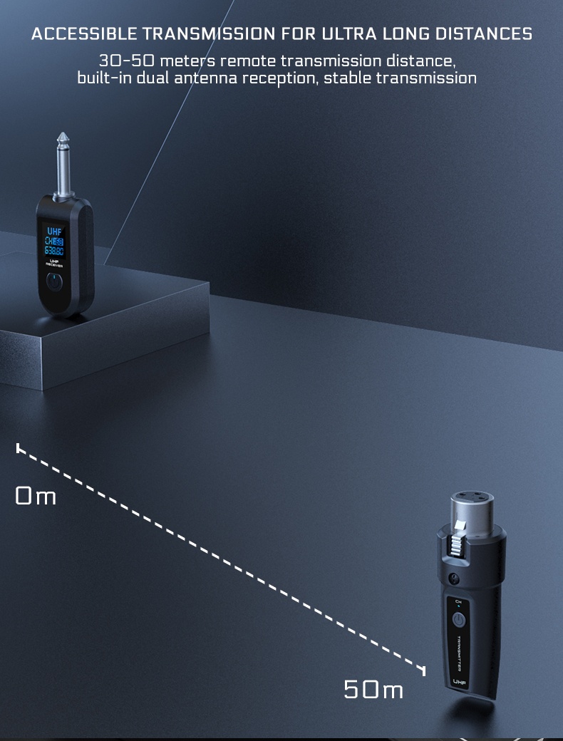 K1 2.4Ghz Wireless Microphone System XLR Transmitter and Receiver for ...