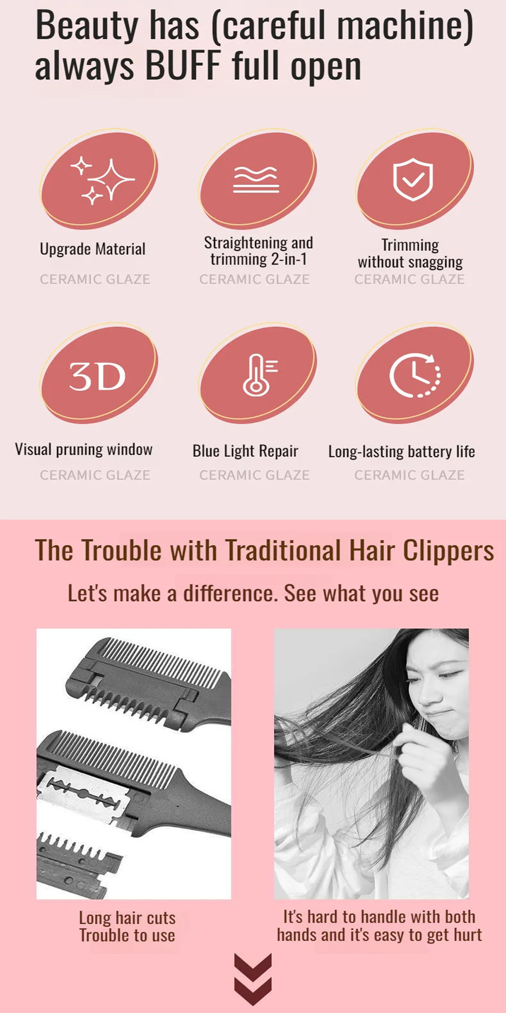 Electric Hair Clipper Split End Remover Hair Trimmer for Men and Women ...