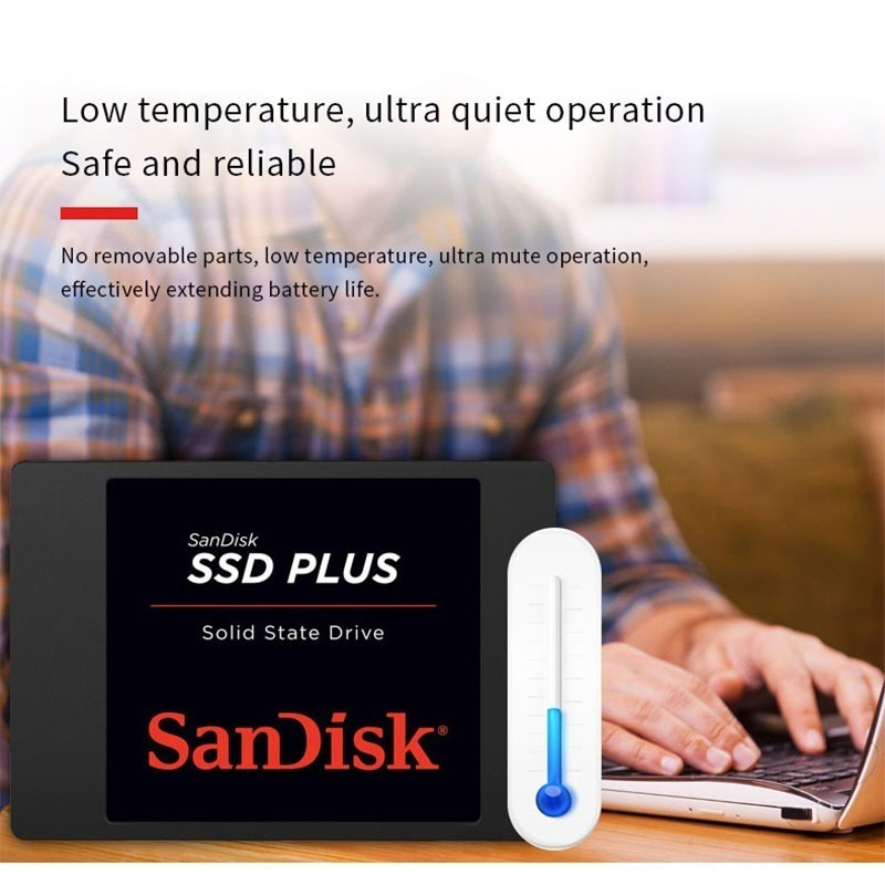 SanDisk SSD PLUS 2.5 500GB/1TB SATA Internal Solid State Drive (SSD ...