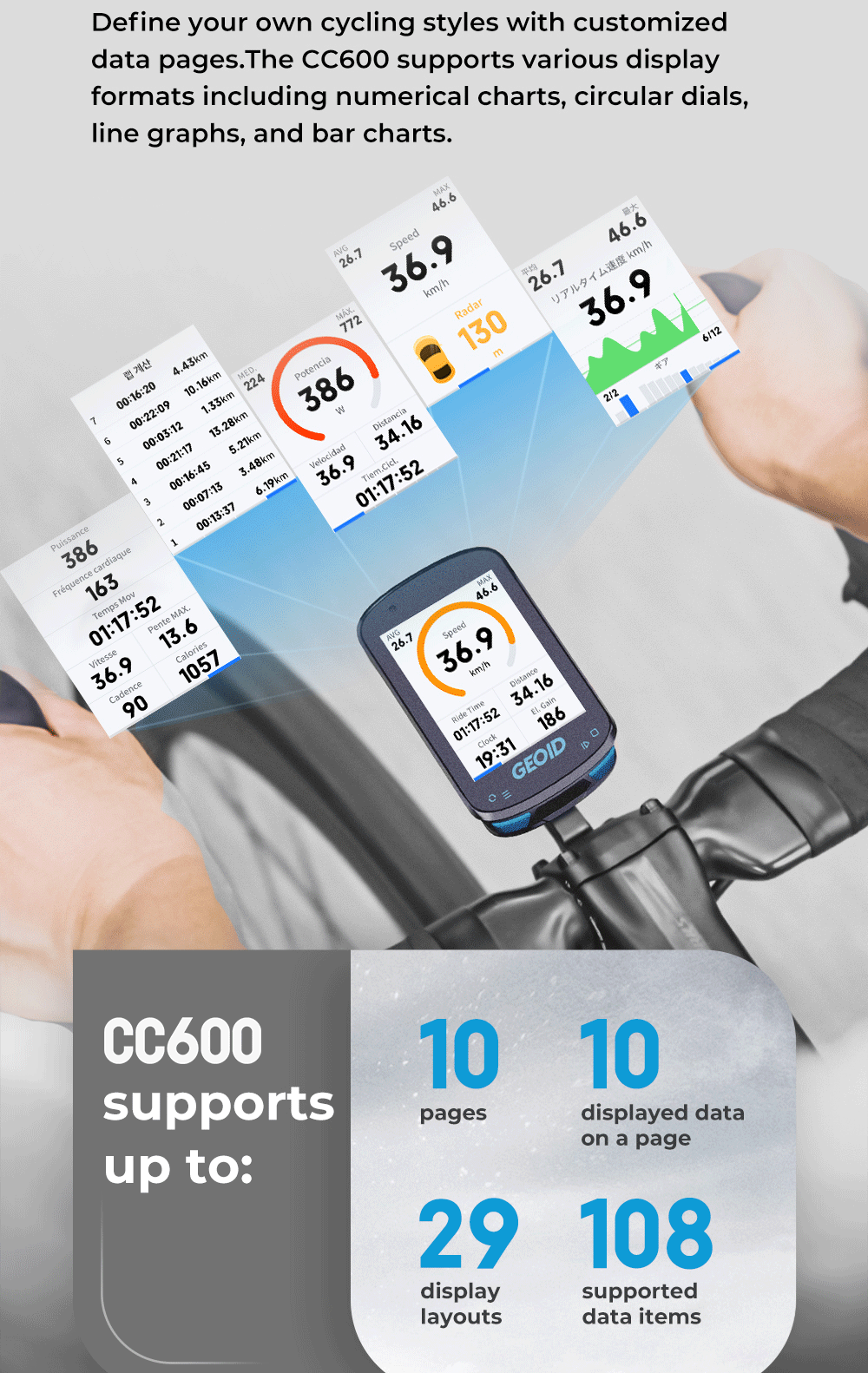 GEOID CC600 Colorful Screen Navigation GPS Bike Computer 2.4 inch WIFI transmission bike ...