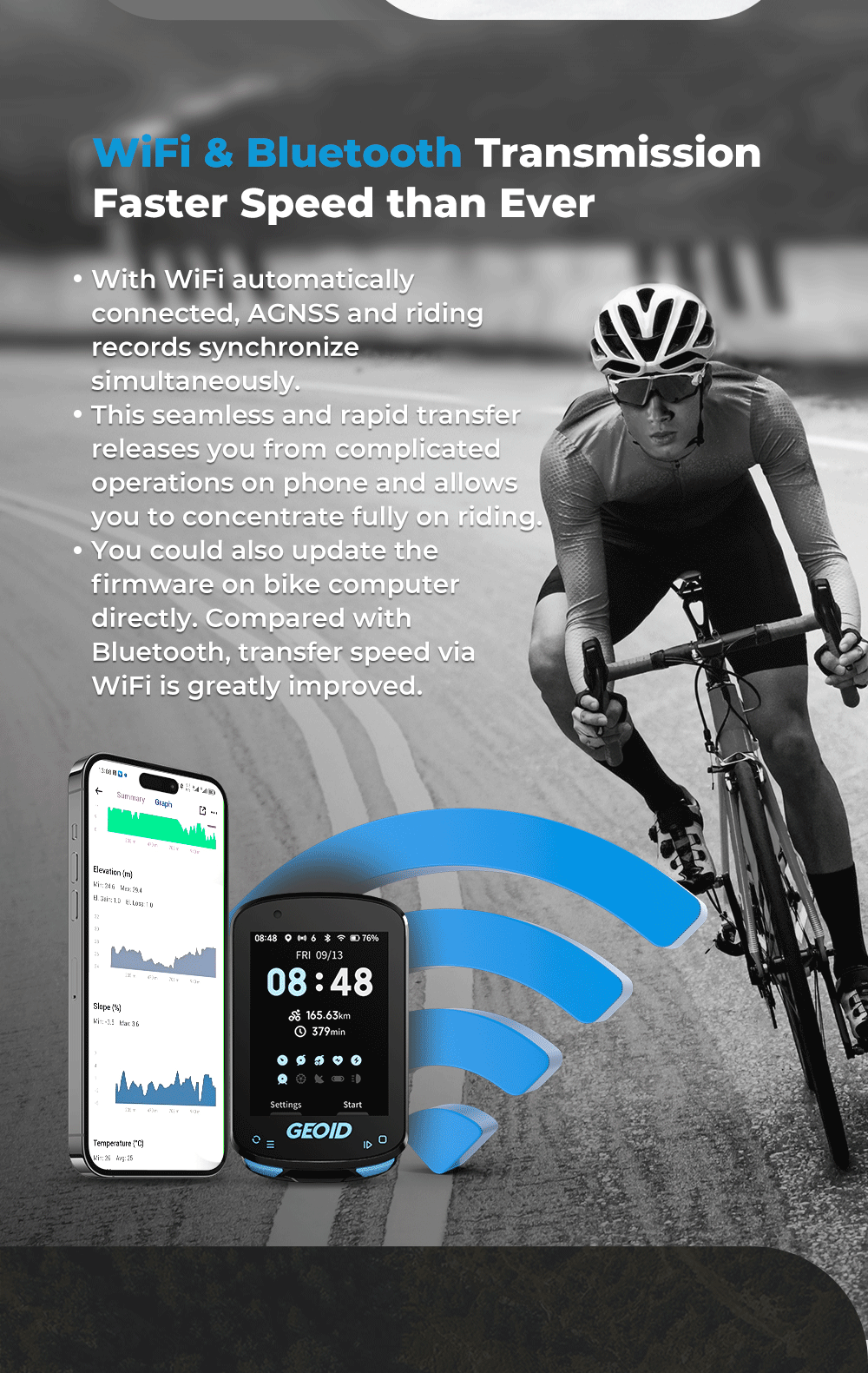 GEOID CC600 Colorful Screen Navigation GPS Bike Computer 2.4 inch WIFI transmission bike ...