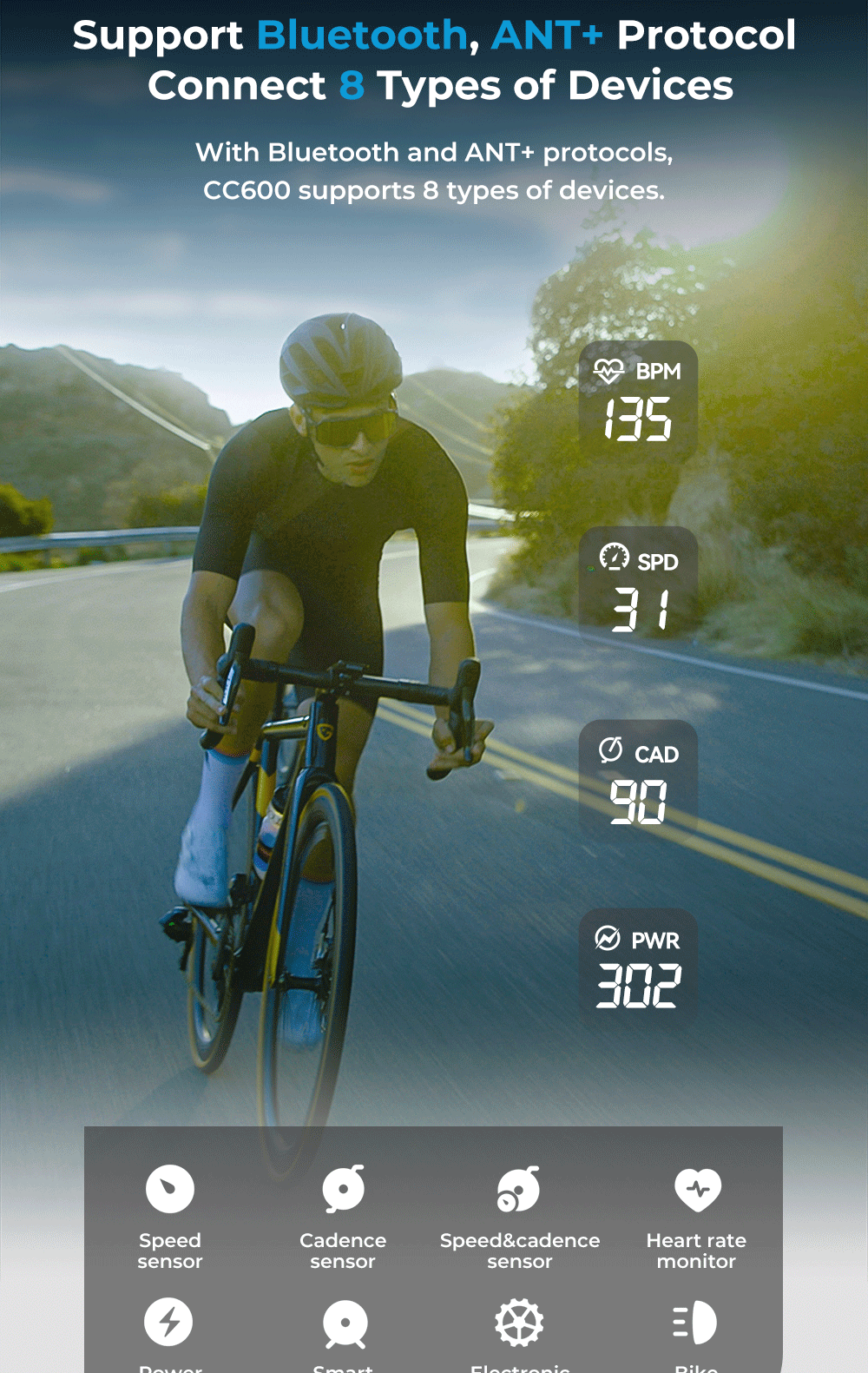 GEOID CC600 Colorful Screen Navigation GPS Bike Computer 2.4 inch WIFI ...