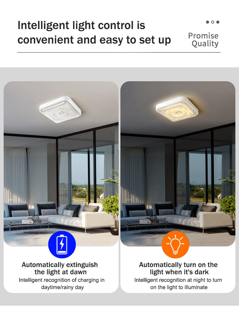 Solar Light Indoor.LED Solar Light Ceiling Bedroom Lamp solar lampu ...