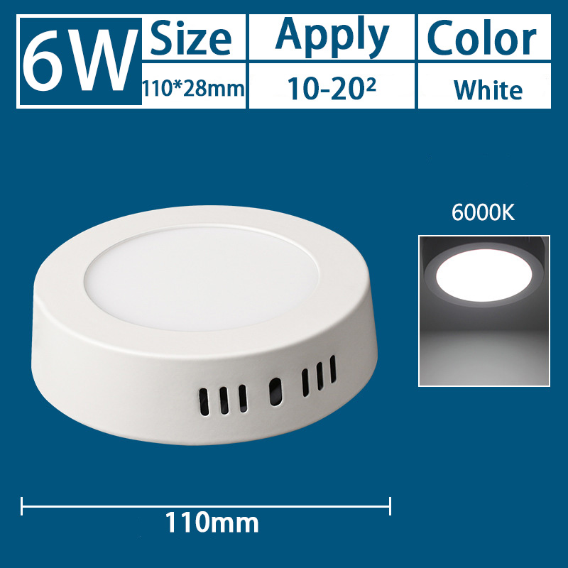 LED Surface Downlight 6W/12W/18W Round Lampu Siling Ruang Tamu Lighting ...