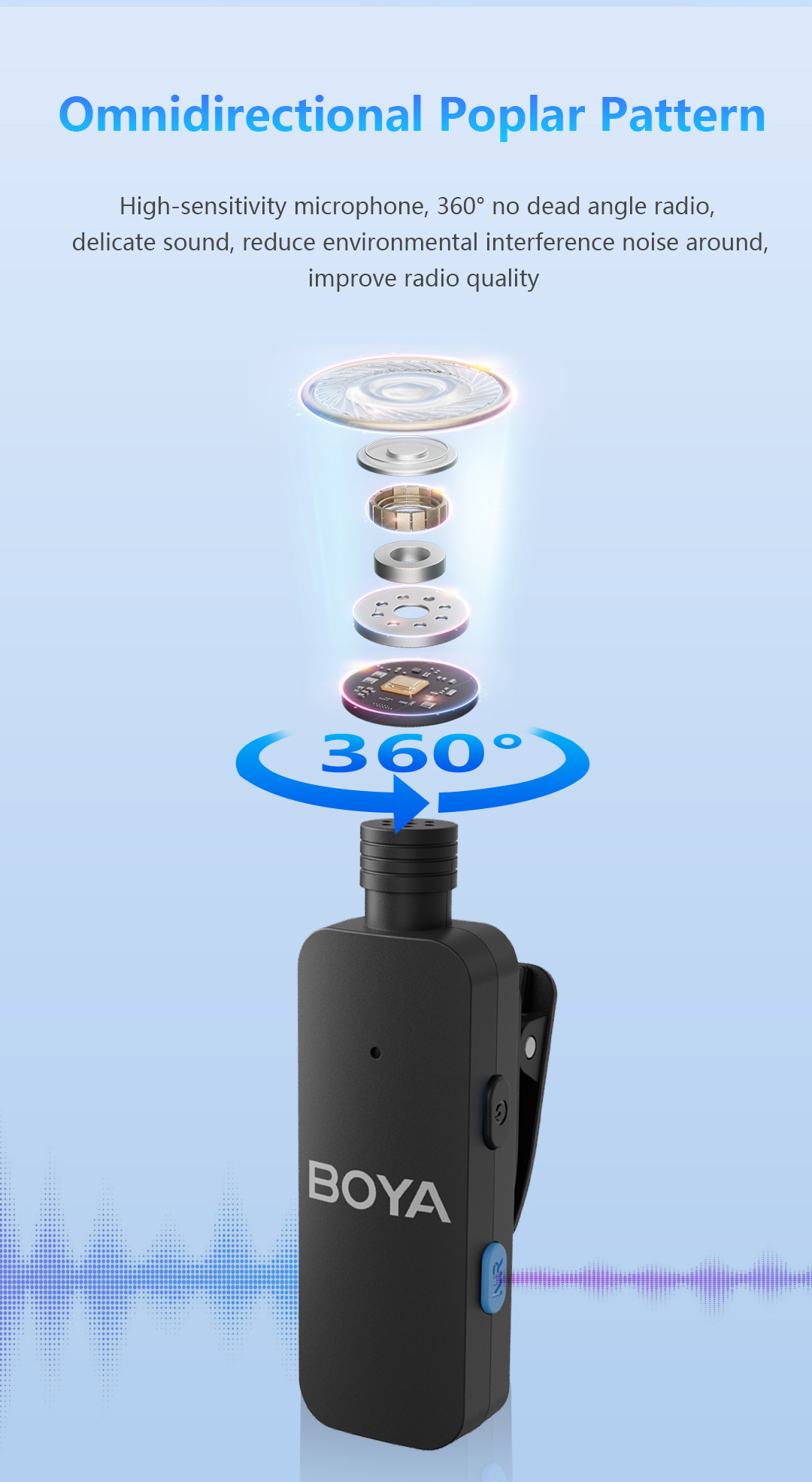 BOYA BY-V4U Wireless Lavalier Microphone With Charging Box 4 Transmitters Mini Mic for iPhone ...