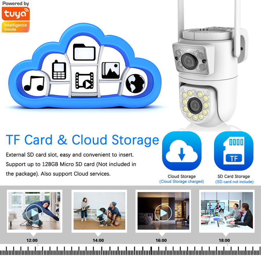 4MP Tuya Dual Lens IP WiFi PTZ Camera Dual WiFi Bands Outdoor Auto ...