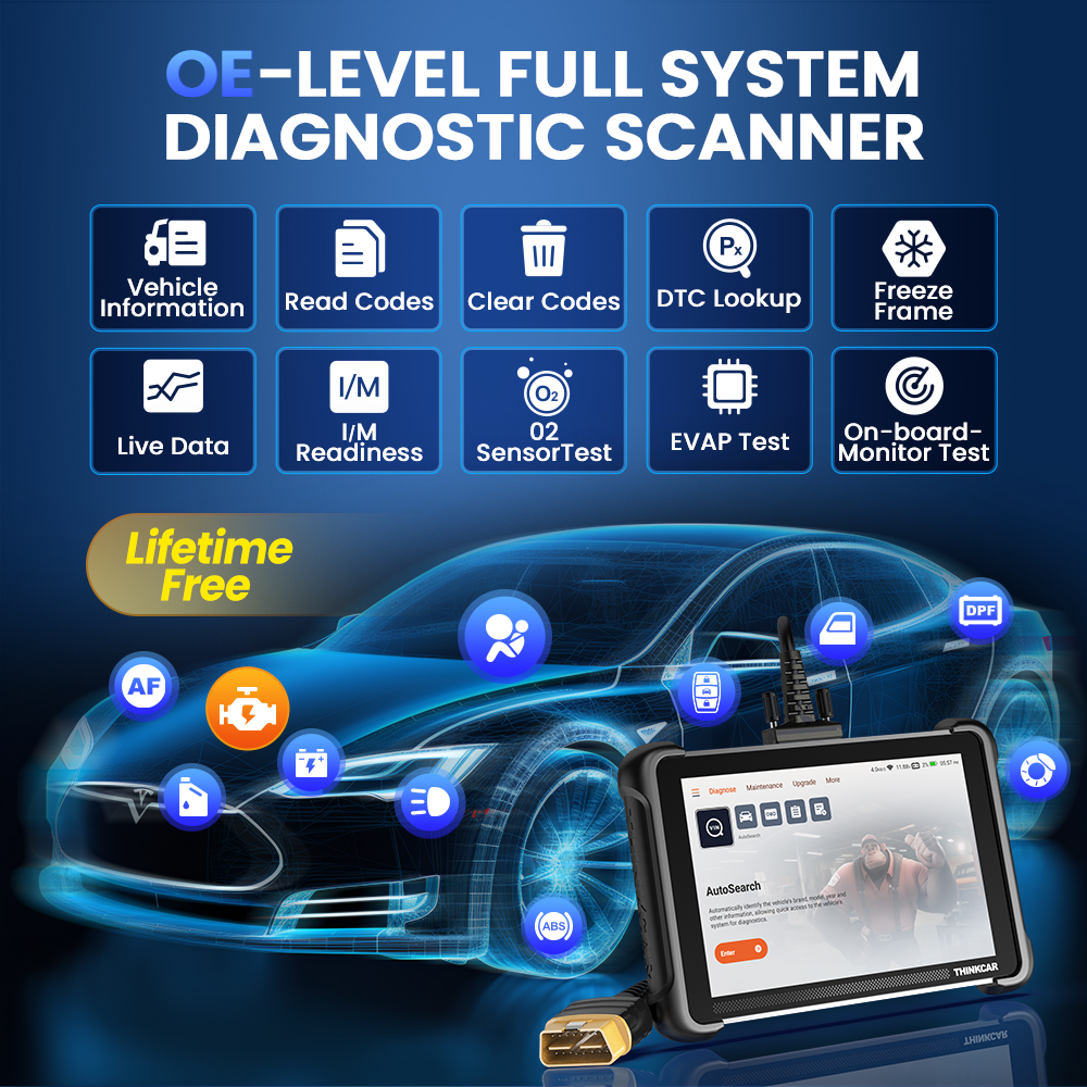 THINKCAR THINKSCAN 689 OBD2 Scanner CAN FD/DOIP Lifetime Free ECU ...