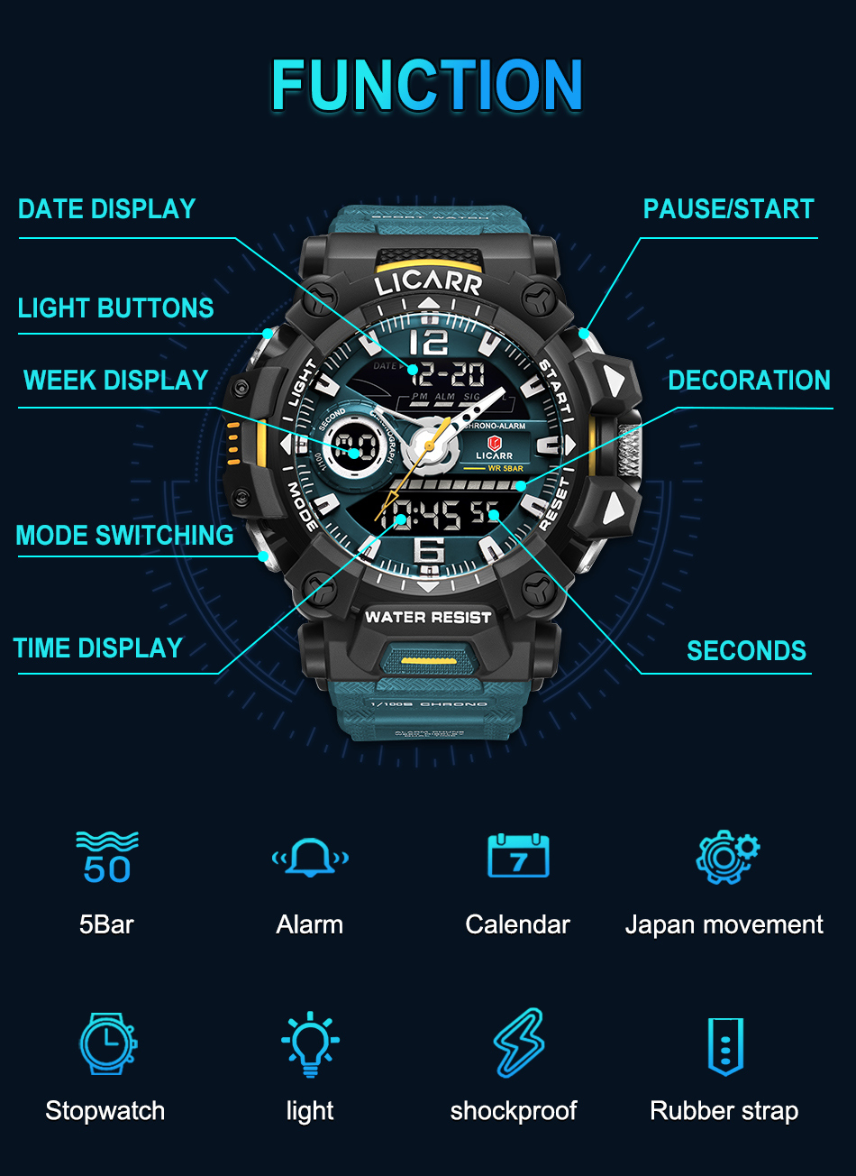 LICARR Brand Men's Watch Dual Display Watch Original Waterproof Fashion ...
