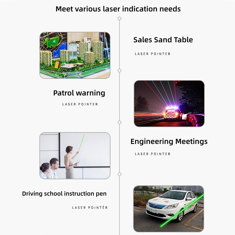 High power laser pointer pen, green laser, teaching, USB charging ...