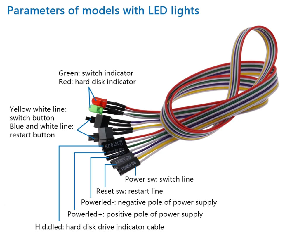 65CM Slim PC Compute Motherboard Power Cable Original On Off Reset with ...