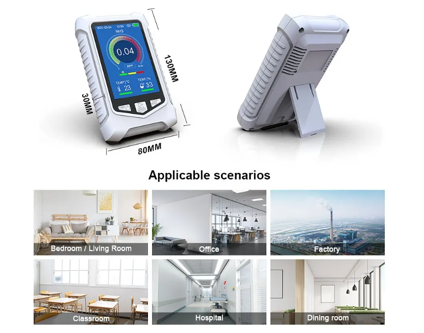 New 5-in-1 Portable 0-50PPM LCD Ammonia Meter Professional NH3 ...