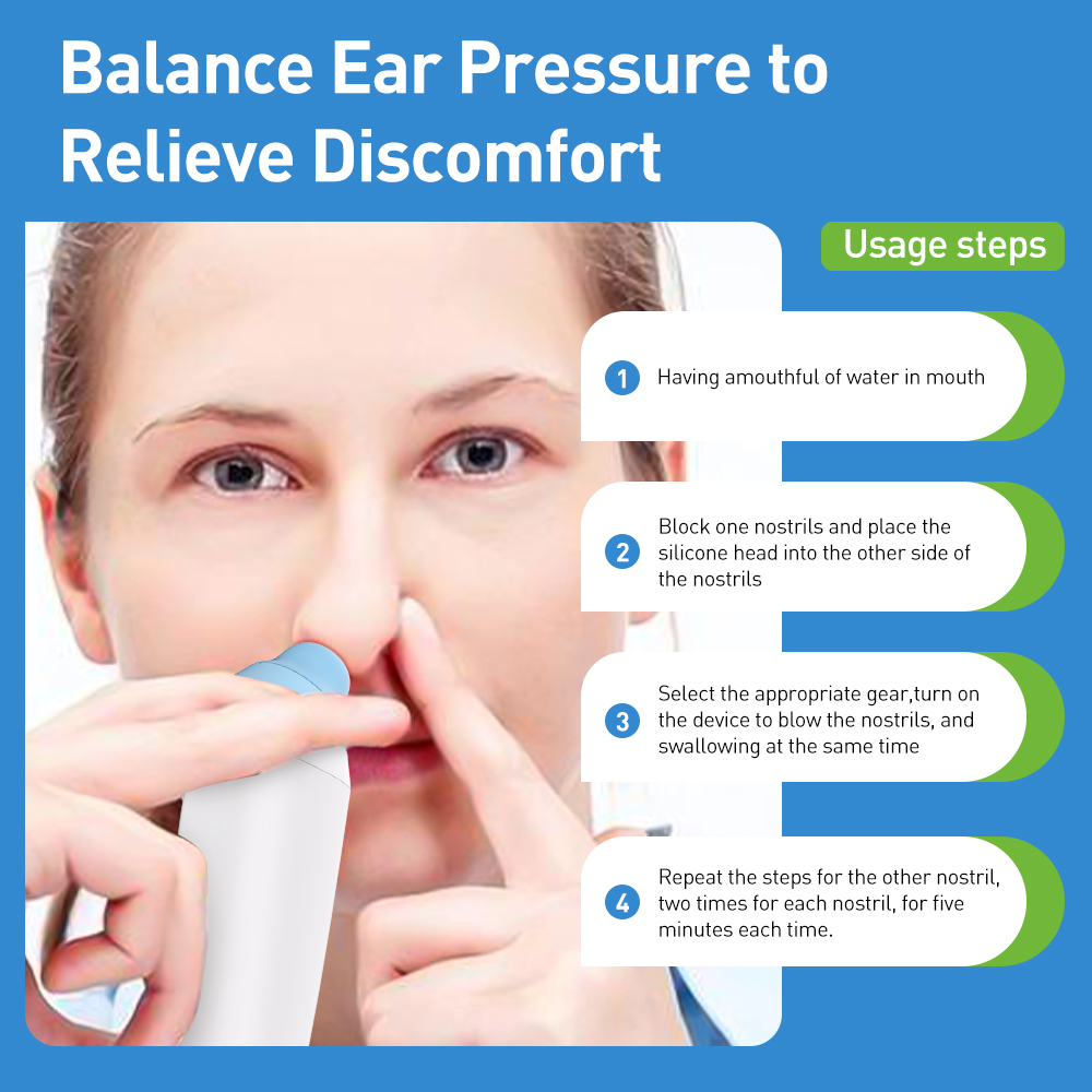 Ear Pressure Relief Device Eustachian Tube Unblocker 3-Speed Adjustment ...