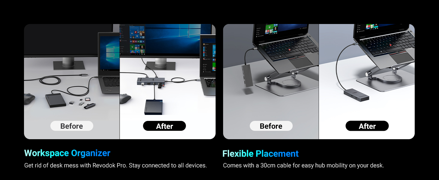 UGREEN 10Gbps Dual HDMI 7-in-1 Hub 4K@60hz Type C to HDMI USB3.2 Gen2 ...