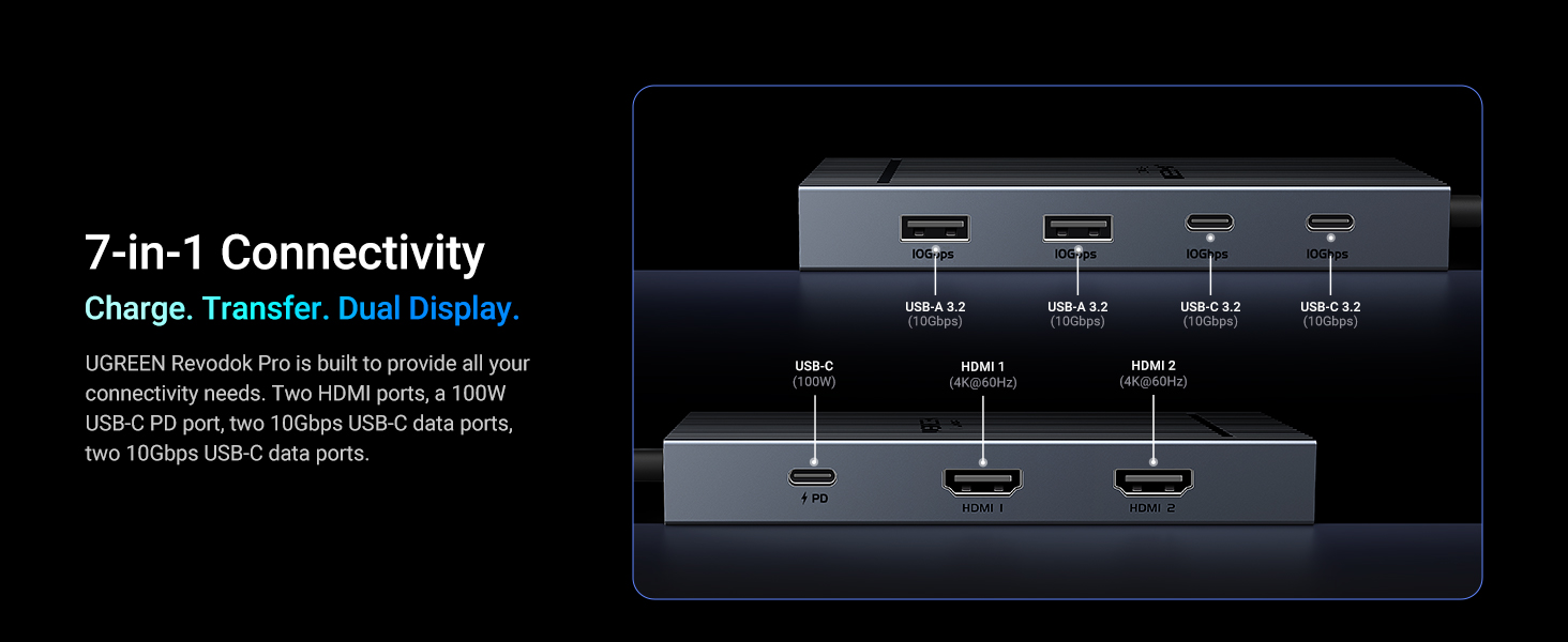 UGREEN 10Gbps Dual HDMI 7-in-1 Hub 4K@60hz Type C to HDMI USB3.2 Gen2 ...