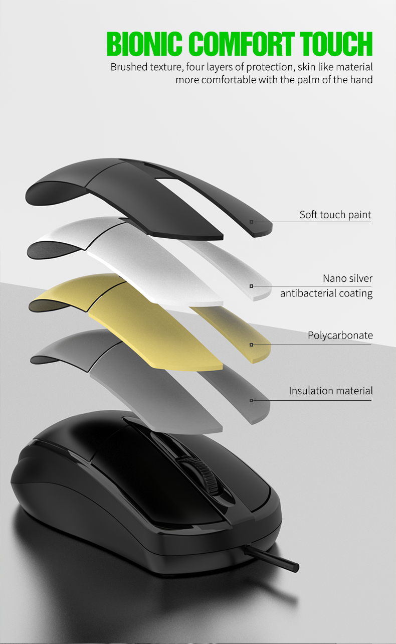 301 USB Wired Mouse Office Gaming Desktop Computer Laptop Business ...