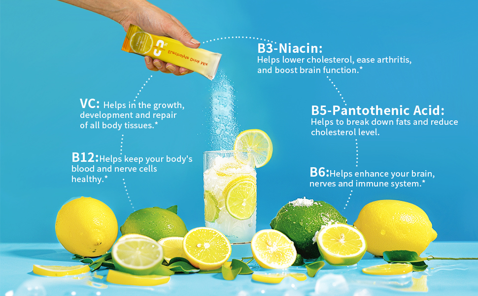 Minch Electrolytes Powder Packets 32 Sticks , 0 Calorie with 5 Vitamins ...