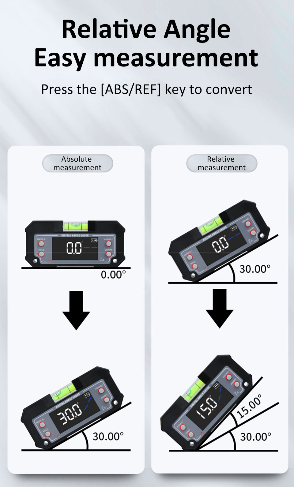 Digital Clinometer Latest Magnetic Level Inclinometer Multifunctional ...