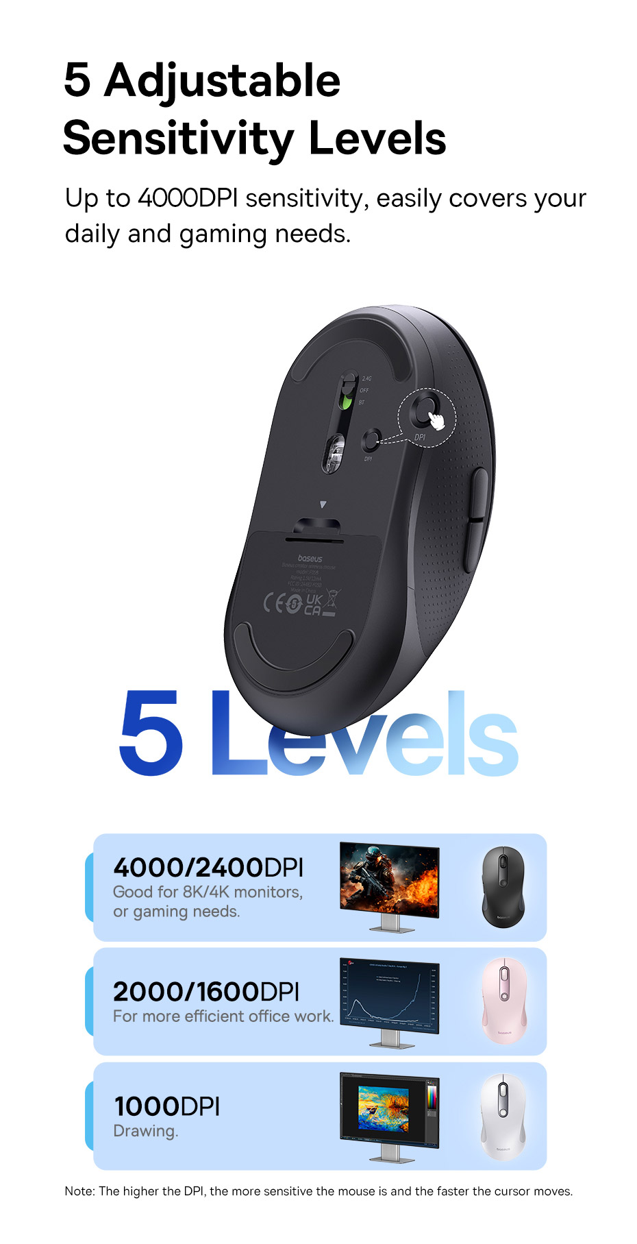Baseus F02 Ergonomic Wireless Mouse Bluetooth Mouse with 1 AA Battery ...