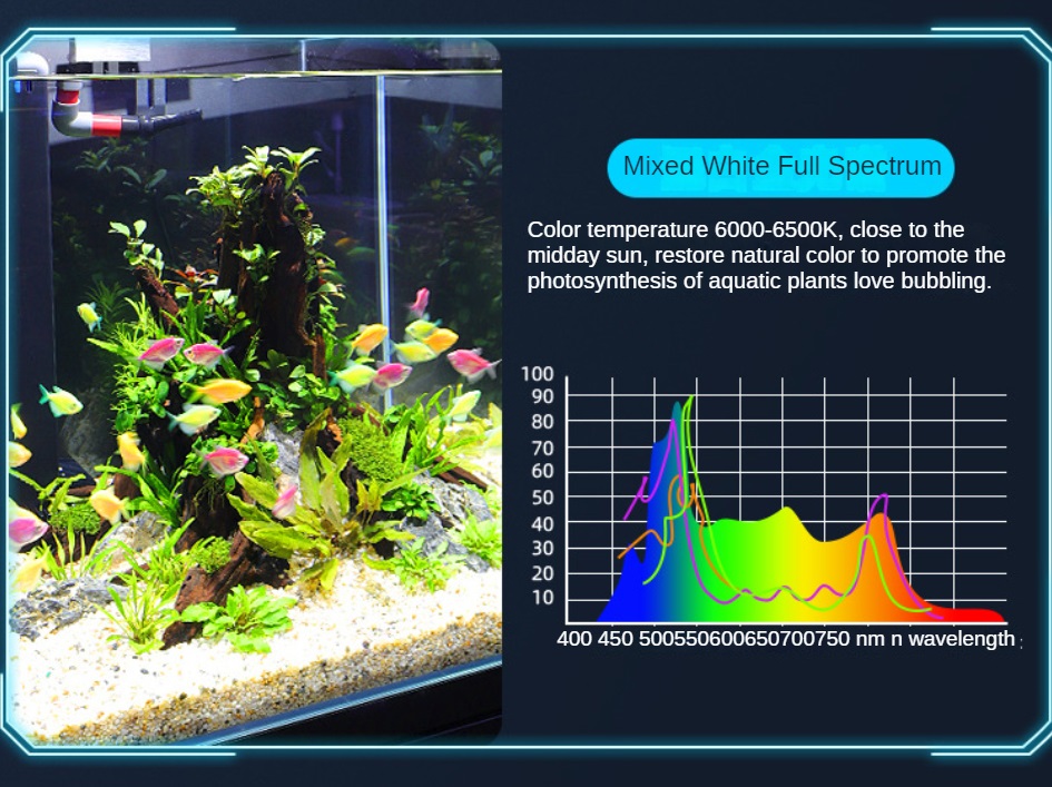 【Free Shipping】4ft Aquatic Lamp Aquarium Light Fish Tank LED light ...