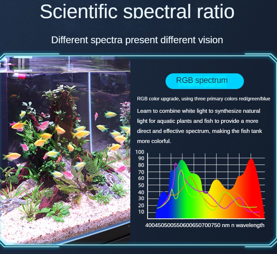【Free Shipping】4ft Aquatic Lamp Aquarium Light Fish Tank LED light ...