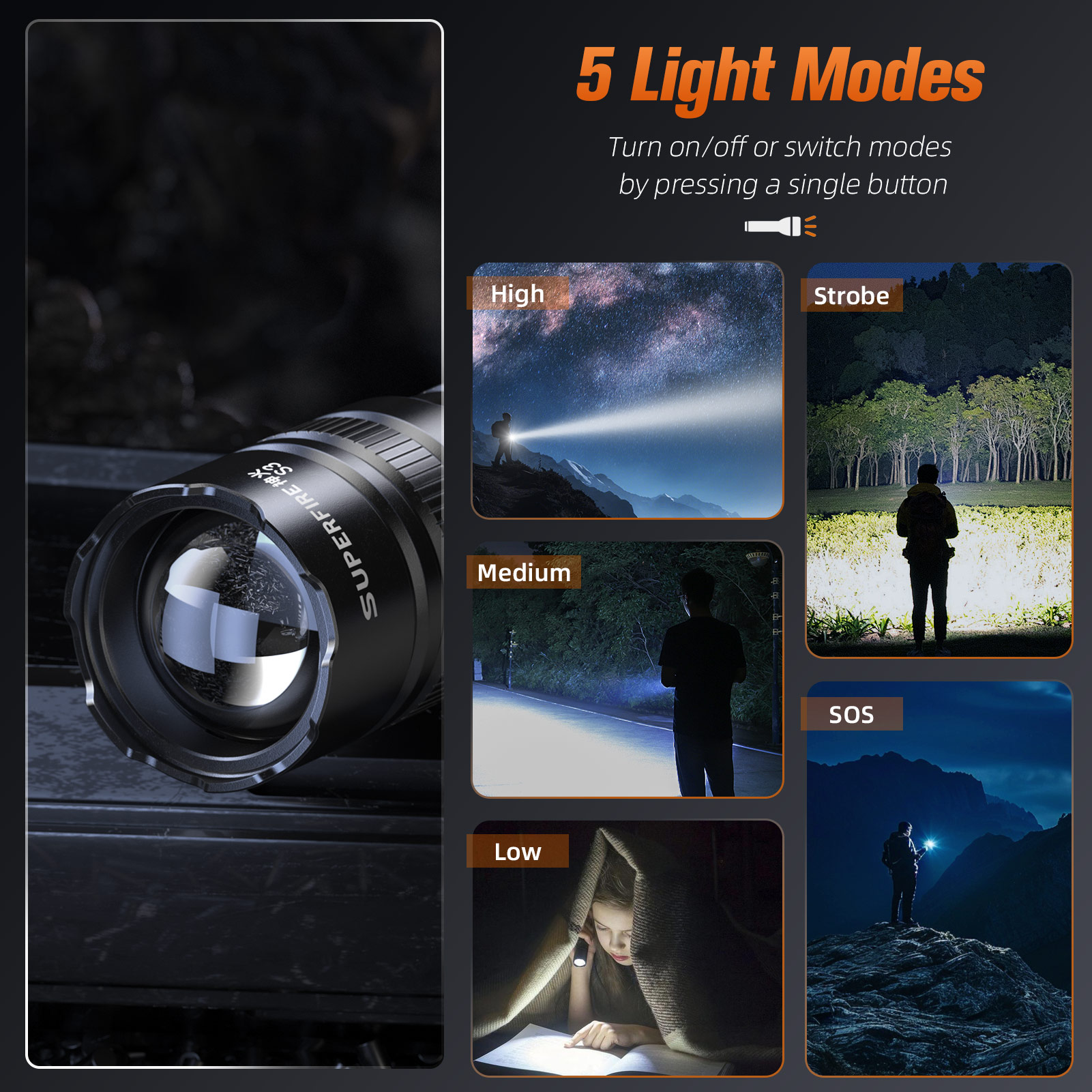 SUPERFIRE S3 3W Mini LED Flashlight Waterproof Powerful Torch LED ...