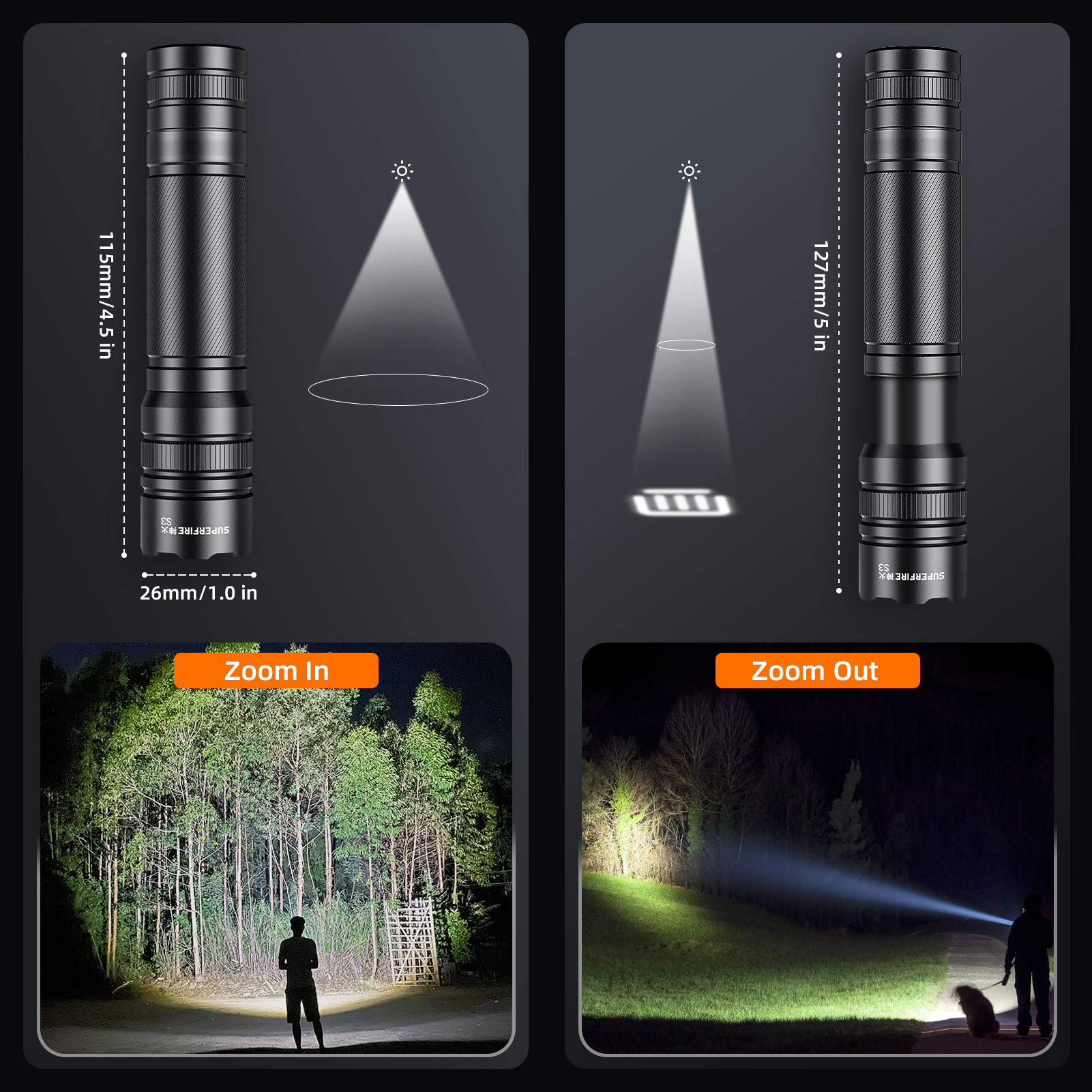 SUPERFIRE S3 3W Mini LED Flashlight Waterproof Powerful Torch LED ...