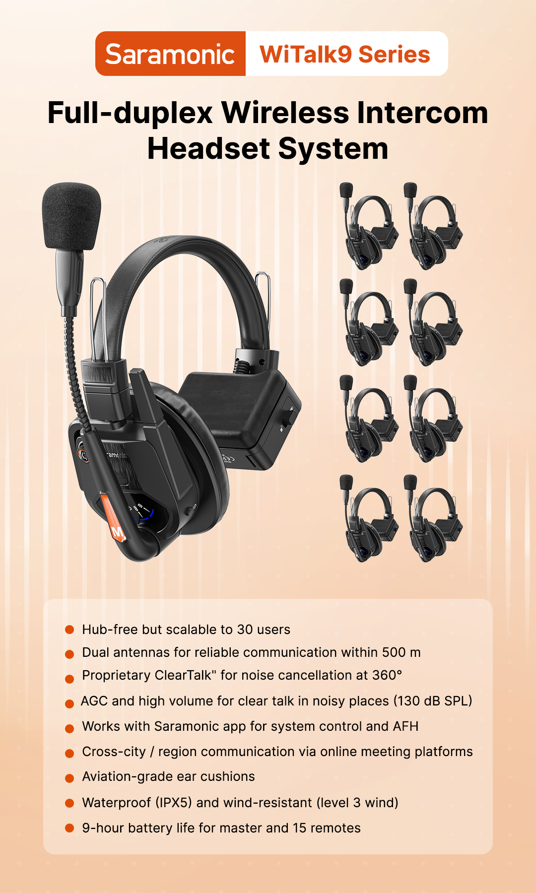 Saramonic WiTalk9 9-Person Full-duplex Wireless Intercom Headset System for Filmmaking live ...