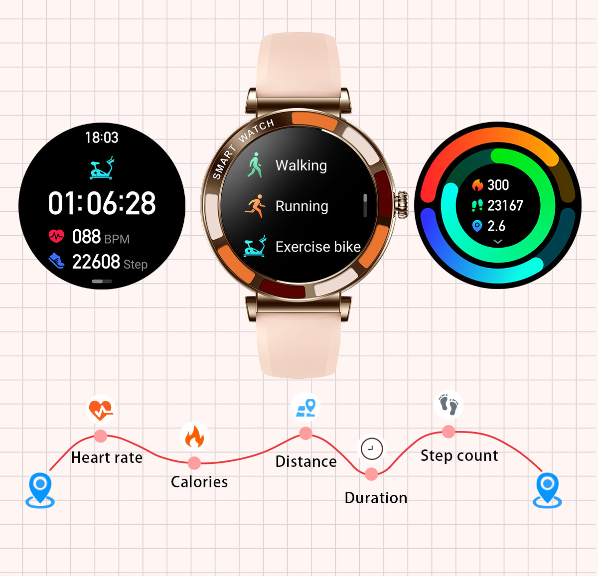 Glory Lily R2 Aolon Smart Watch Women Bluetooth Call Massege Reminder ...