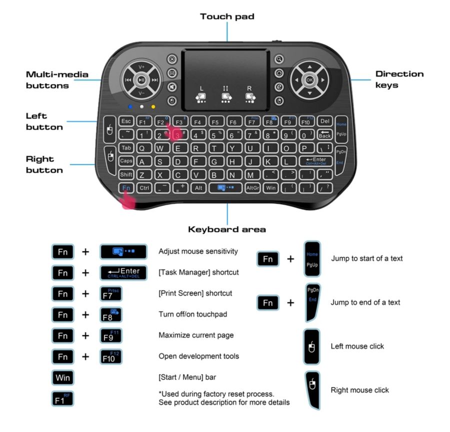 I10 Mini Keyboard Wireless with Touchpad Mouse Combo 7 Colors RGB ...