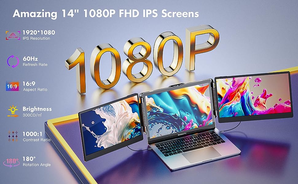 OFIYAA P2 S2 14inch Portable Triple Monitor Screen For Laptop Extender ...