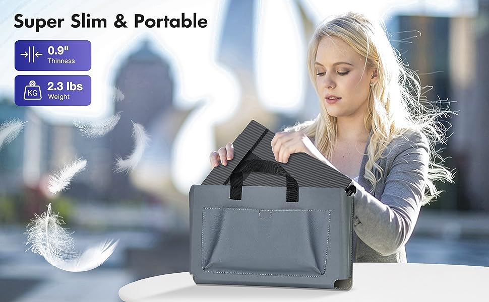 OFIYAA P2 S2 14inch Portable Triple Monitor Screen For Laptop Extender ...