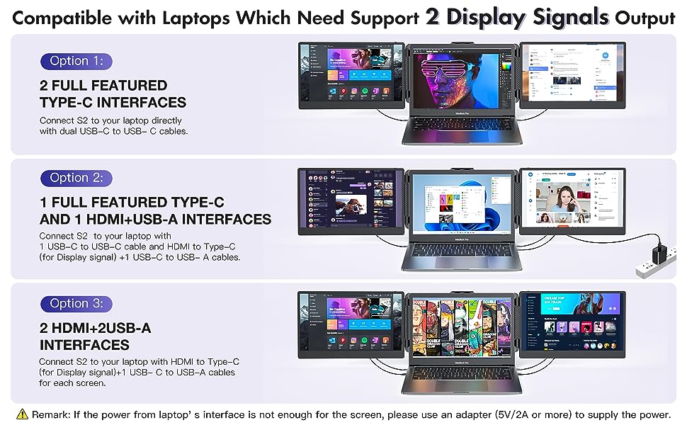 OFIYAA P2 S2 14inch Portable Triple Monitor Screen For Laptop Extender ...