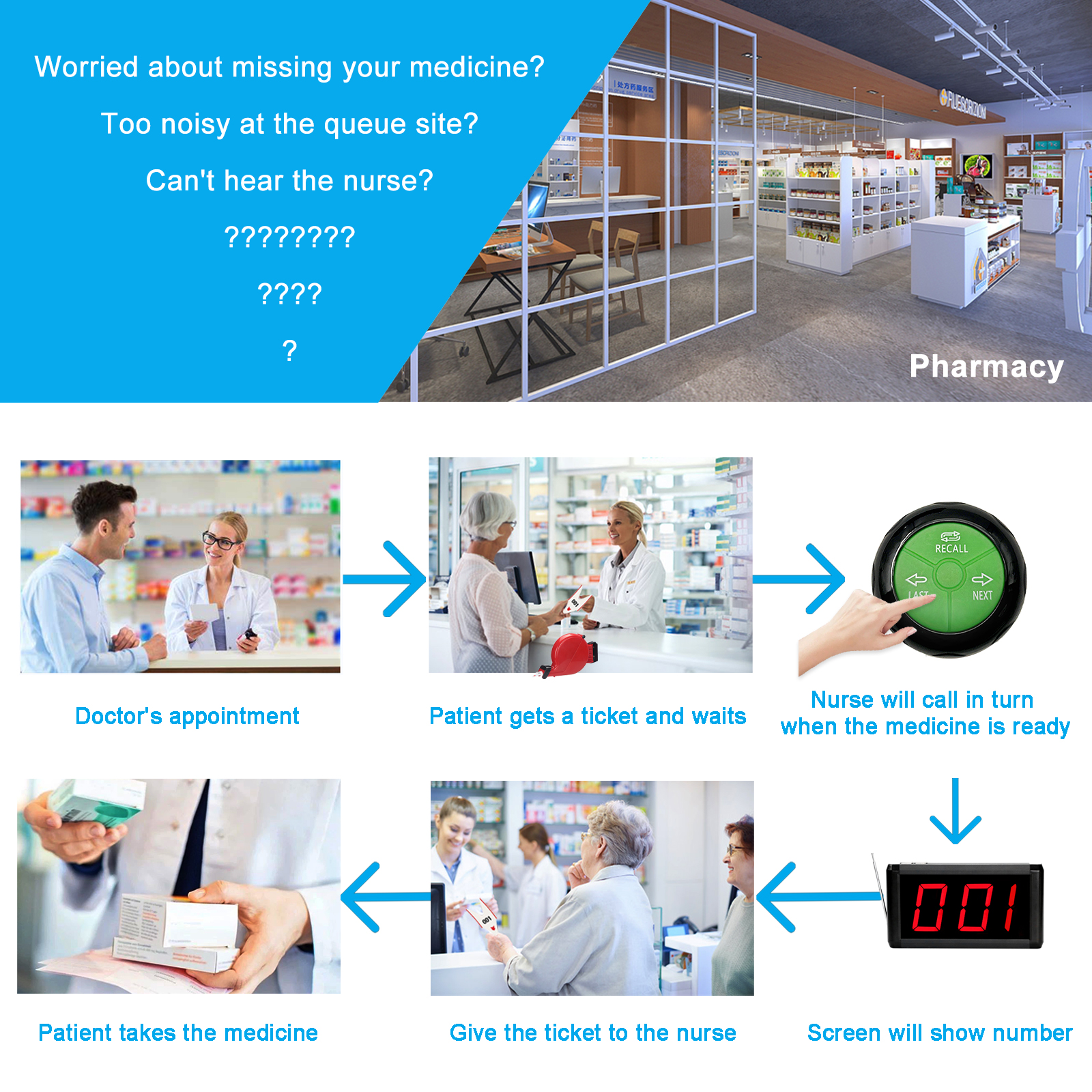 Que Number System aloud Calling System 3-Digit Calling Management ...