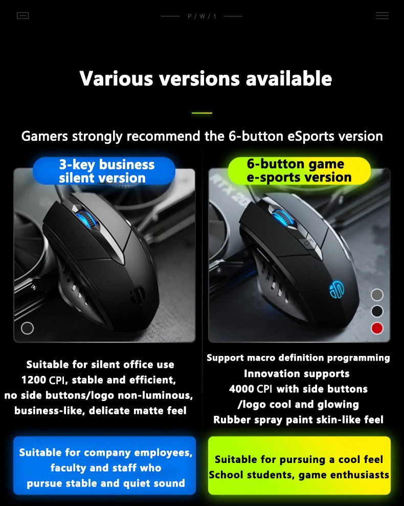 Inphic W1 Wired Mouse Esports Gaming Mouse Six-button Macro Programming ...