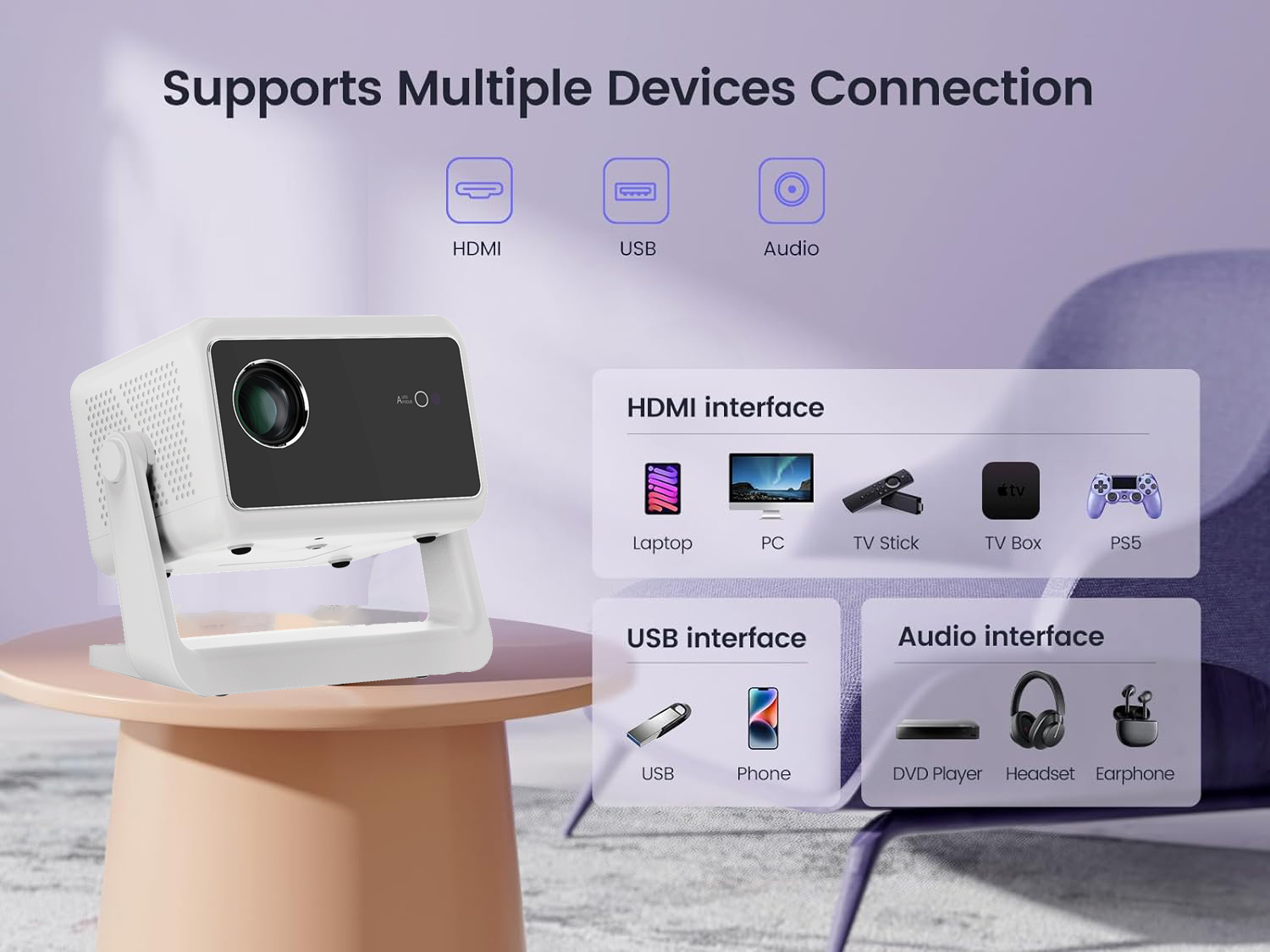 Wifi 4k Projector Full HD 1080p 8000 LM Supports Android iOS Syncing ...