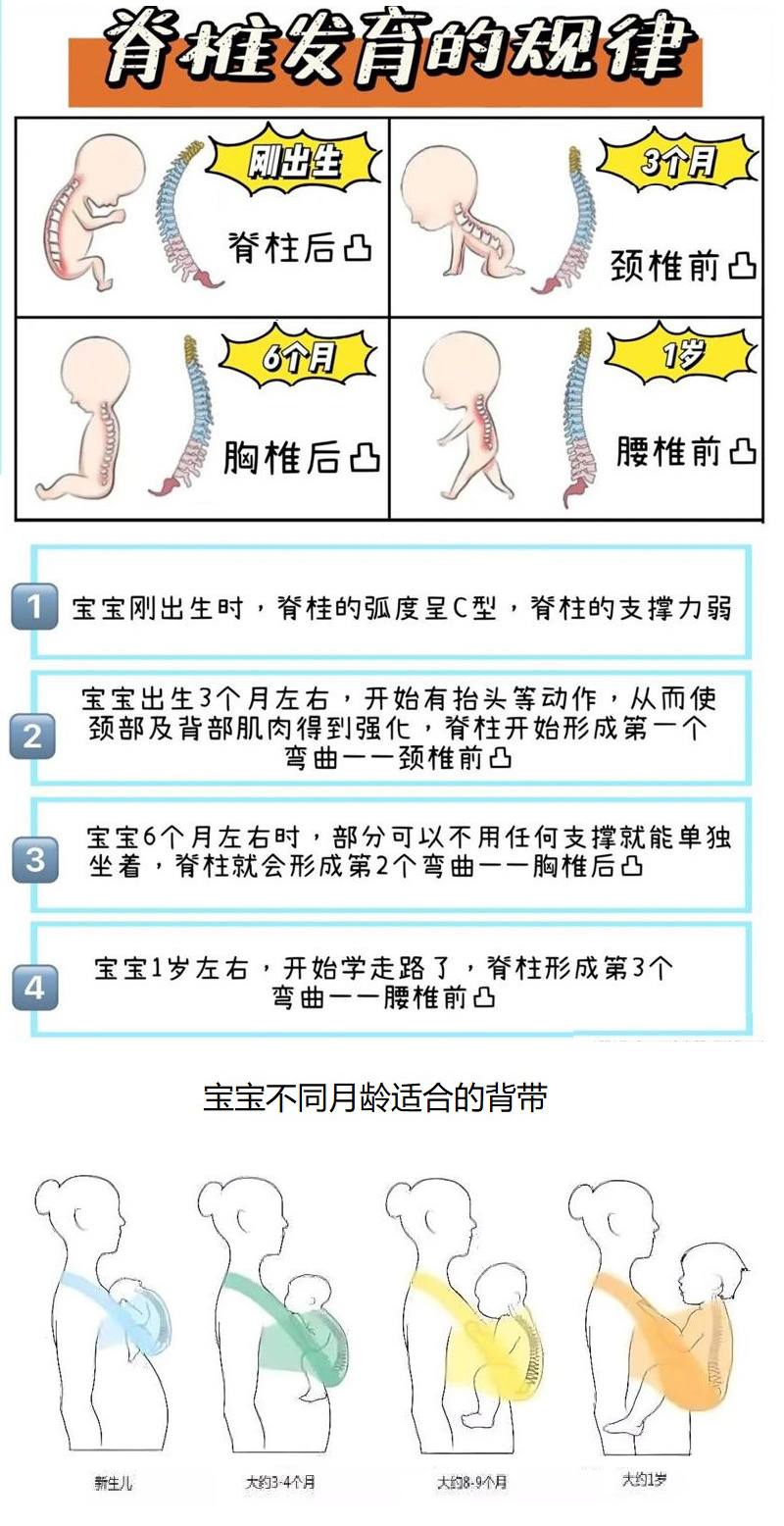 Baby Carrier Waist Stool Front Holding Children Big Children Holding Children Baby Sling Stool ...