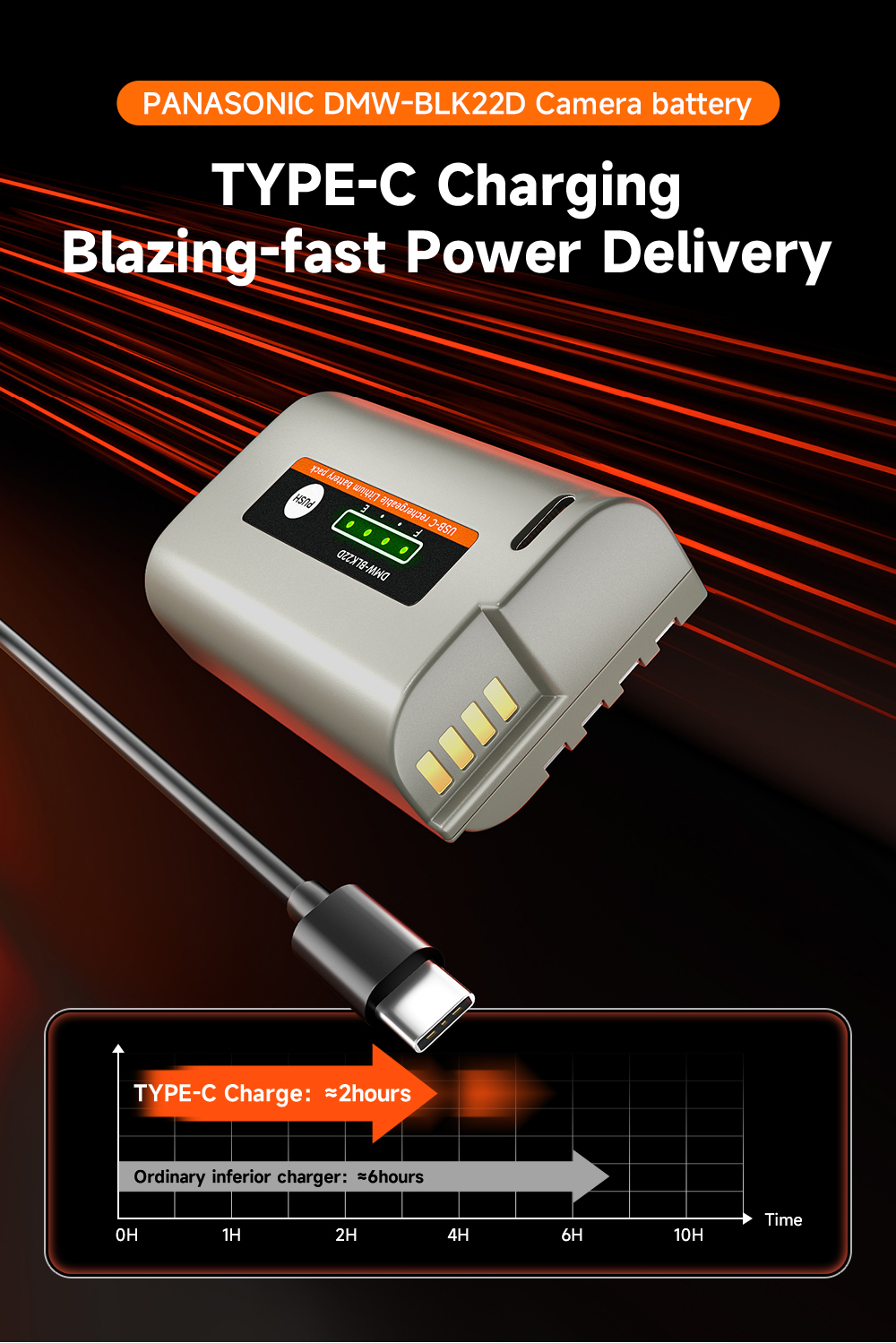 Cityork DMW-BLK22 DMW BLK22 Battery With USB Type-C interface Fast ...