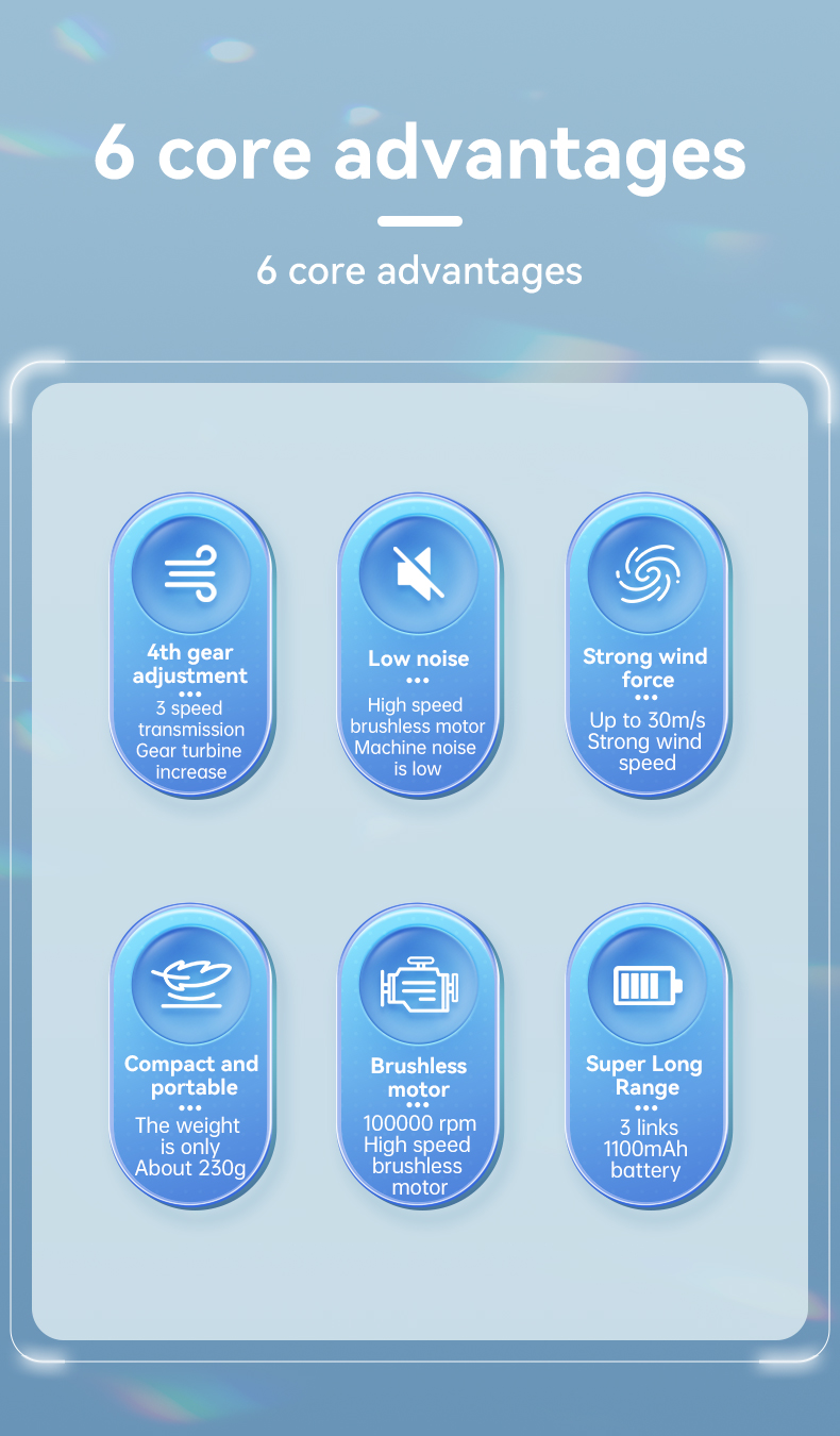 Booster MINI Turbo Fan W02 100000 RPM Brushless Motor Portable Type-C ...
