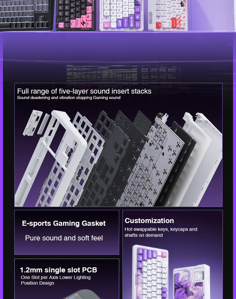 LINGBAO K87PRO Mechanical Keyboard 87 Keys Tri-mode 2.4G/BT/Type-c RGB ...