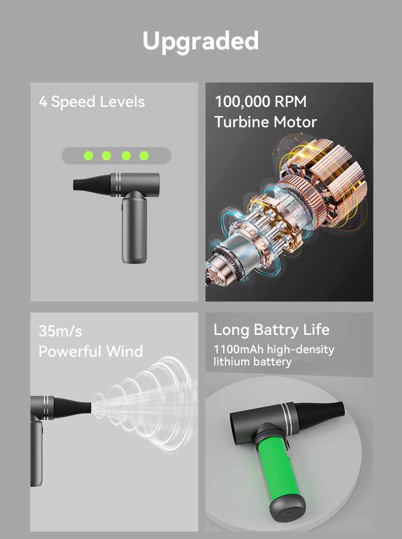 Booster Jet Fan W03 Portable 4 Speed Adjustable MINI Turbo Fan High ...