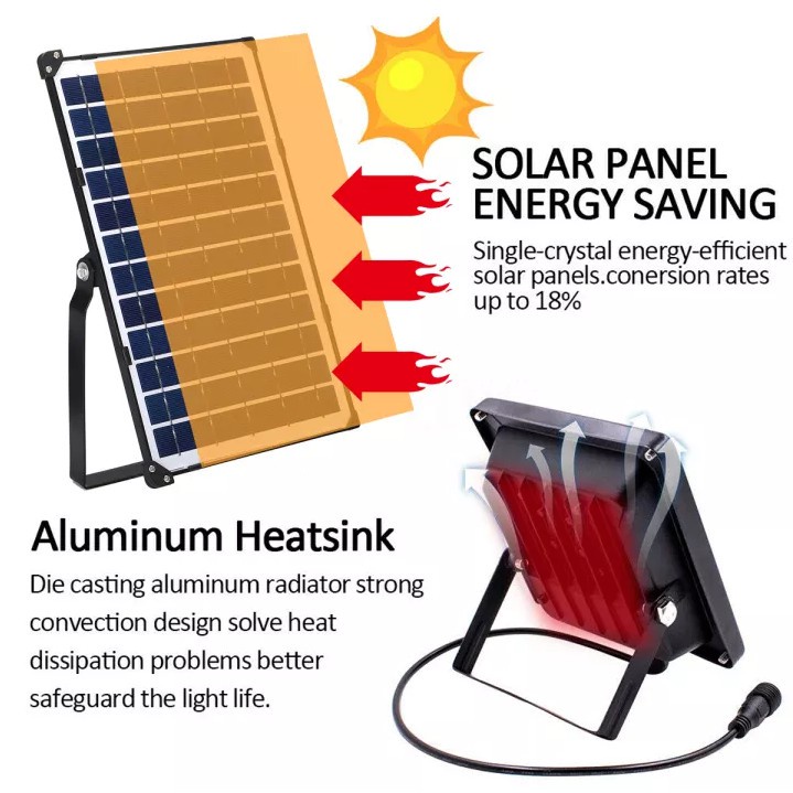 Lampu Solar 1500W （48H/560㎡/1295 light bulb）Light Outdoor Lighting LED ...