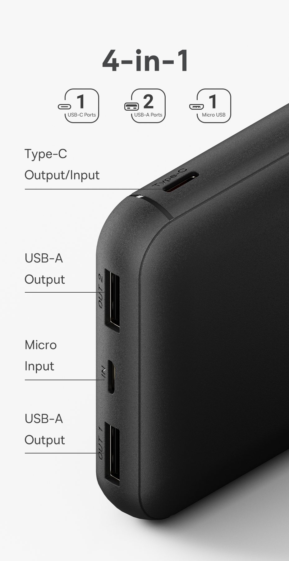 Baseus Lipow 20000mah Powerbank For Xiaomi HUAWEI 15W Fast Charging ...