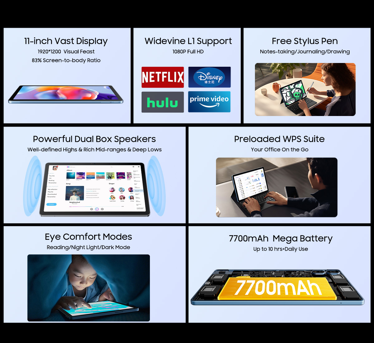 Blackview Android Tablet Tab 16 Pro (8GB RAM + 256GB ROM/11 inches ...