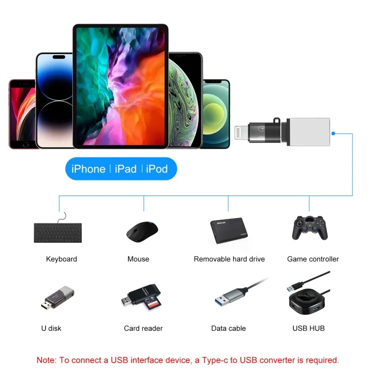 USB C Female OTG to IOS Male Adapter for iPhone iPad Fast Charging Type ...