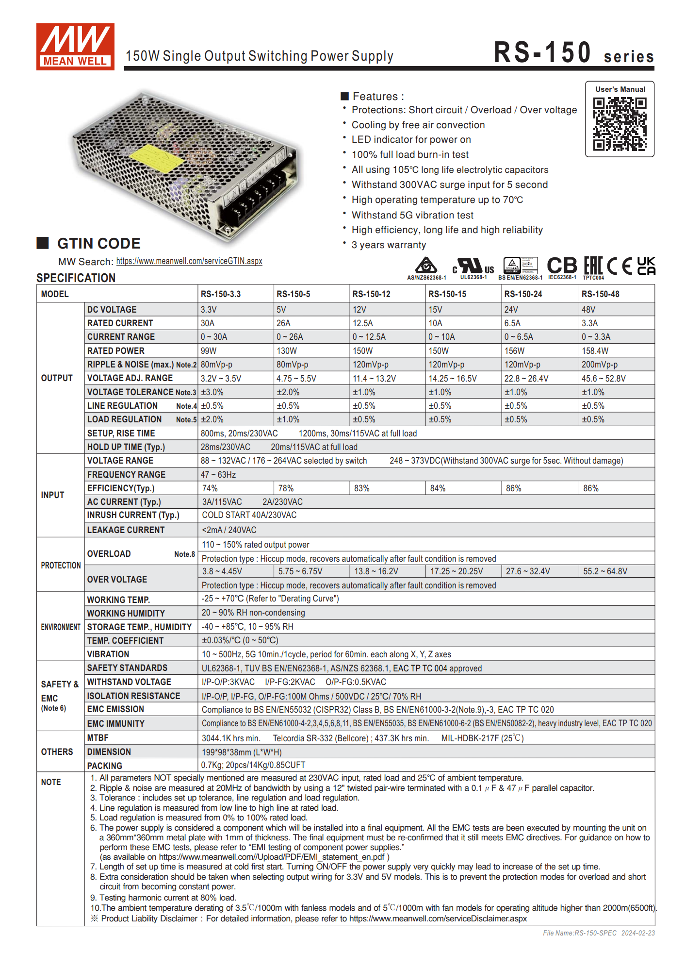 MEAN WELL RS-150-24 RS-150-12 RS-150-5 Meanwell Switching Power Supply ...