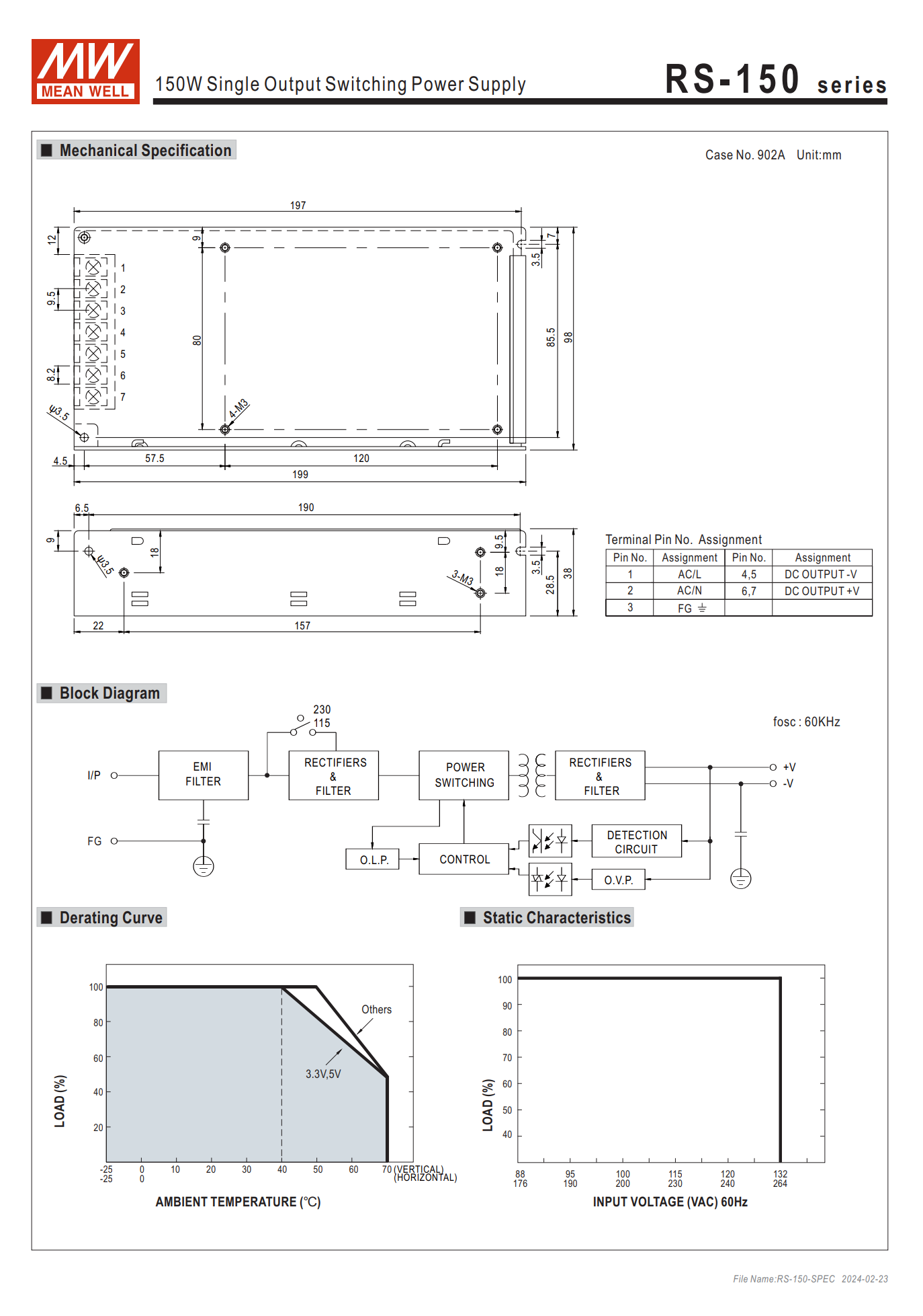 MEAN WELL RS-150-24 RS-150-12 RS-150-5 Meanwell Switching Power Supply ...