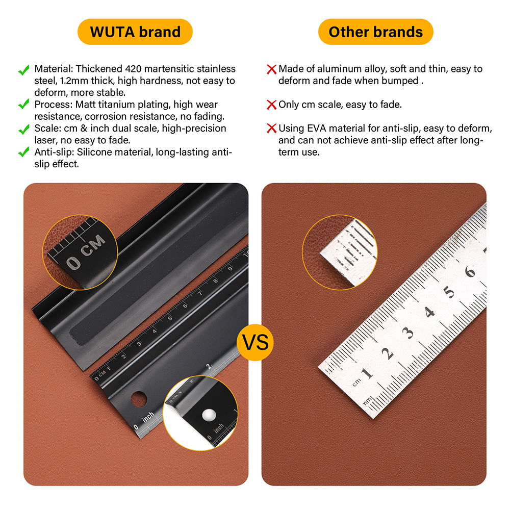 WUTA Leather Cutting Ruler Safety Rulers Titanium Plated Stainless ...