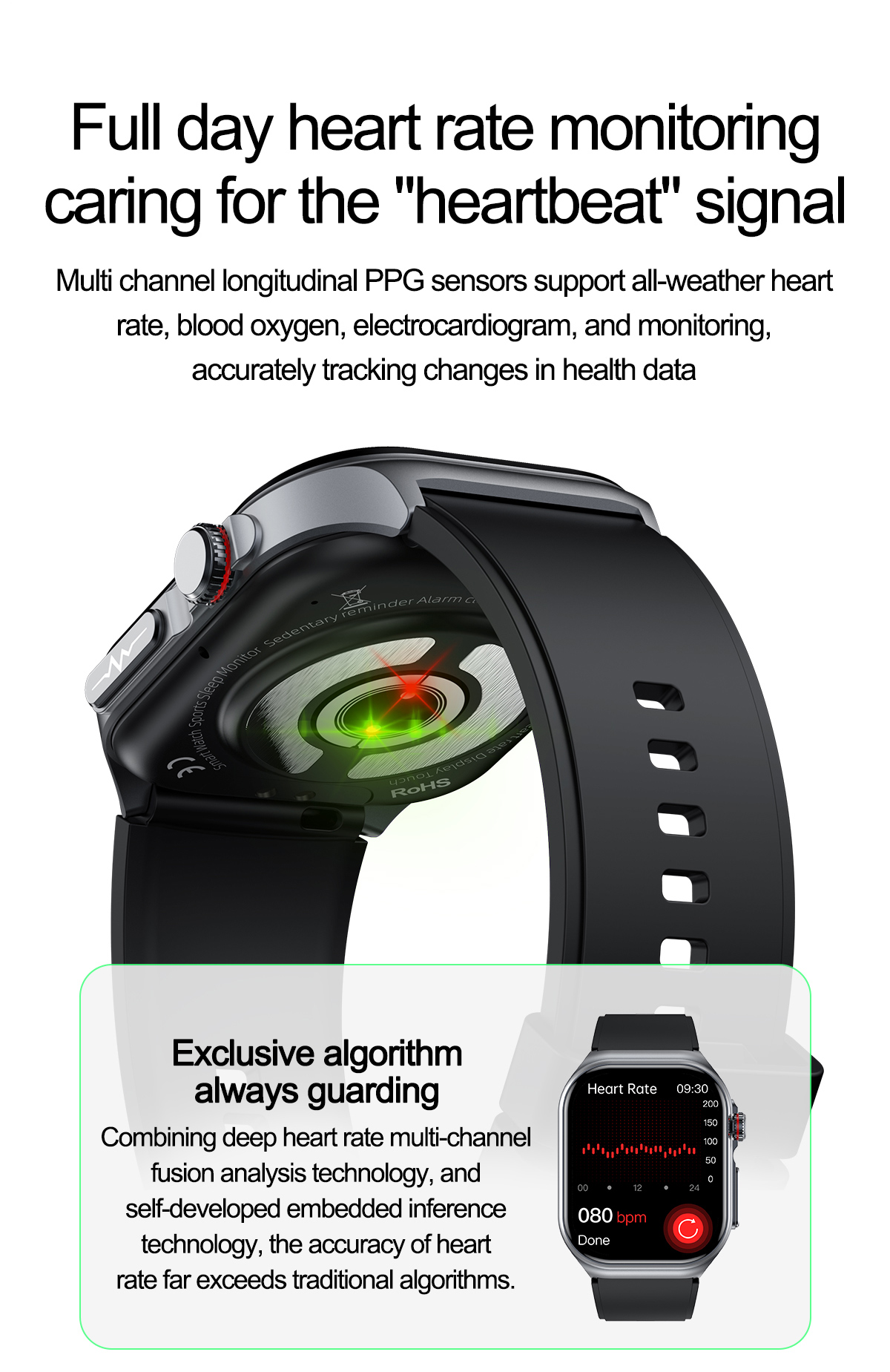 Smart Watch AMOLED ECG+PPG Men's Bluetooth Call NFC AI Medical ...