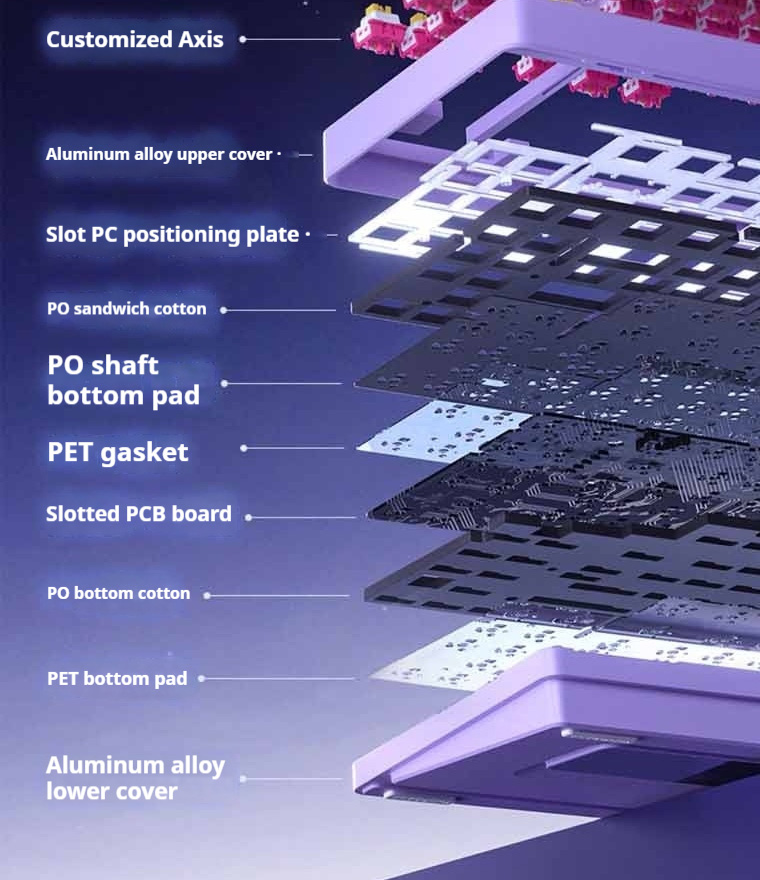 LEOBOG Hi86 aluminum lumpy mechanical keyboard 75% equipped with custom ...