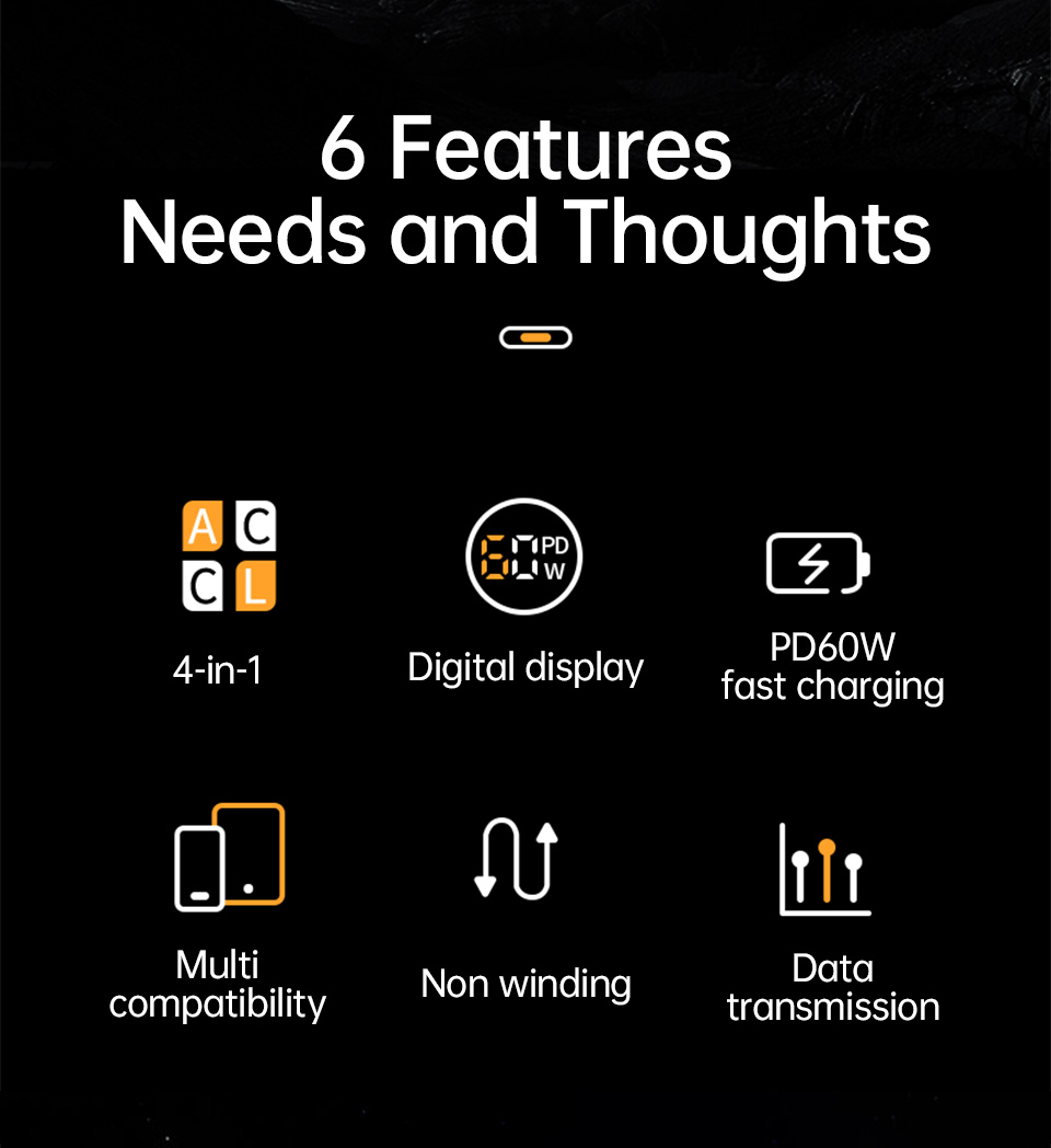 PZOZ 4 in 1 60W PD USB C Cable Digital Display Fast Charging For iPhone ...